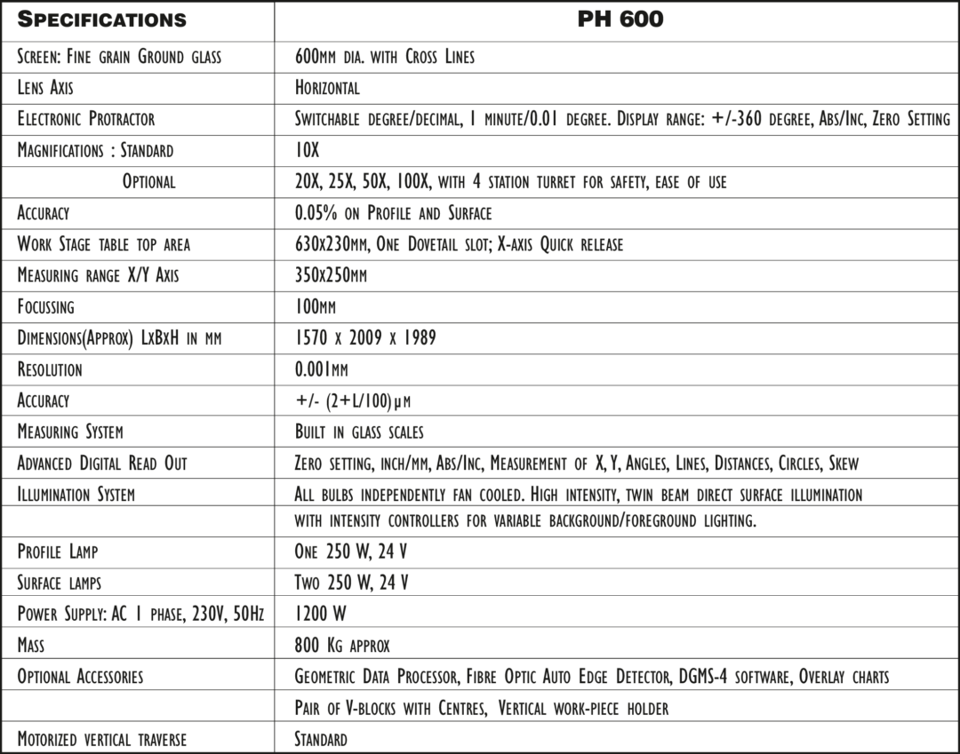 Profile Projector Horizontal - Dynascan Inspection Systems Company